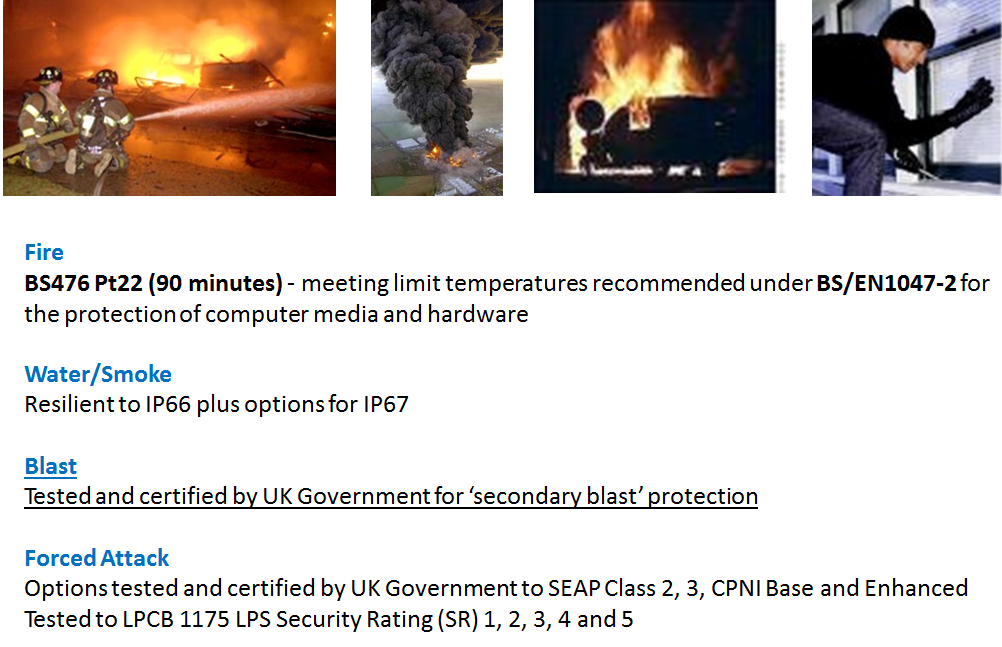 -ModuSec by Remtech- | MaviOn